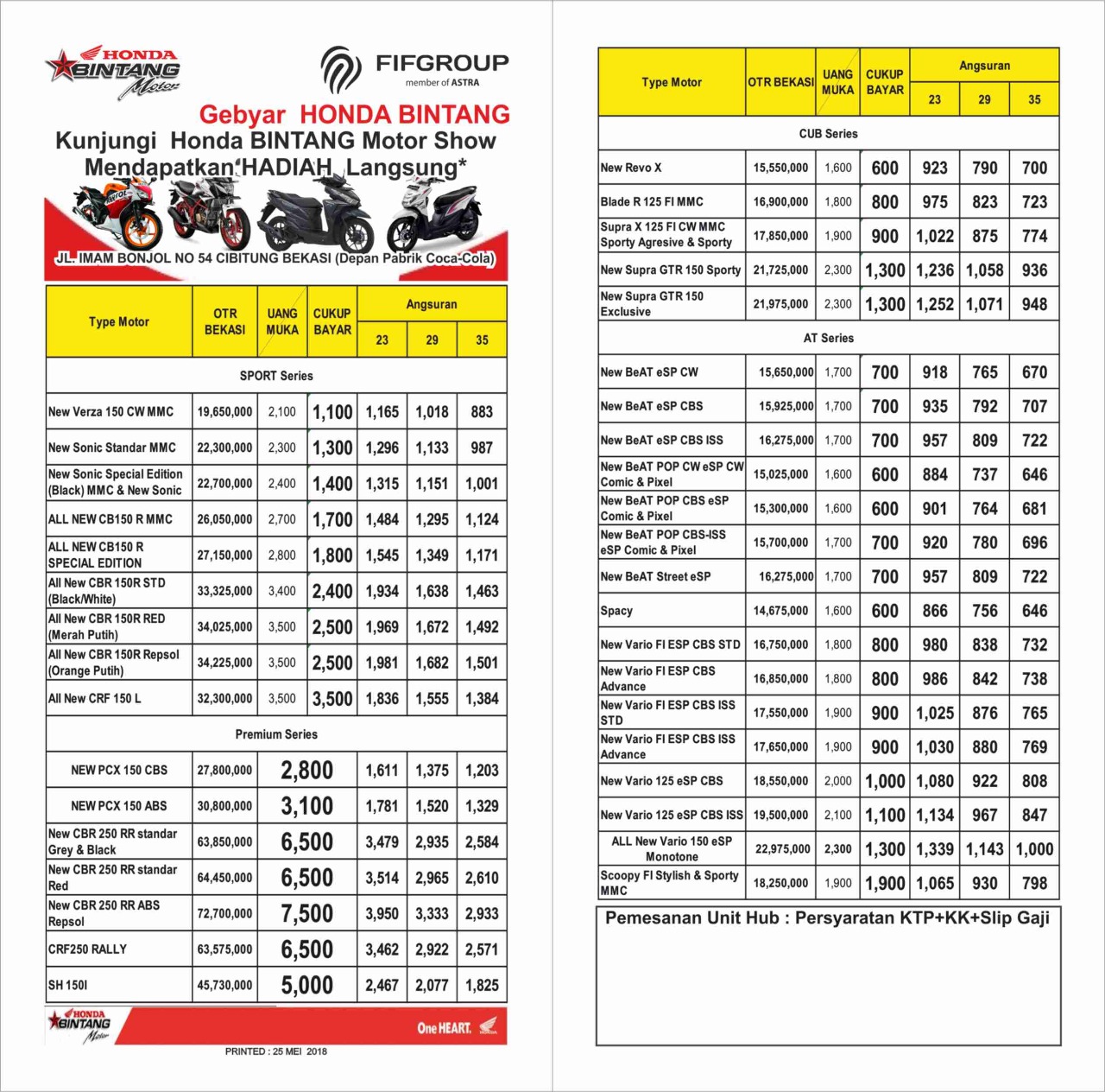 Promo Bintang Motor Bekasi Juni 2018 - Honda Bintang Motor Promo Bintang Motor Bekasi Juni 2018 - Honda Bintang Motor
