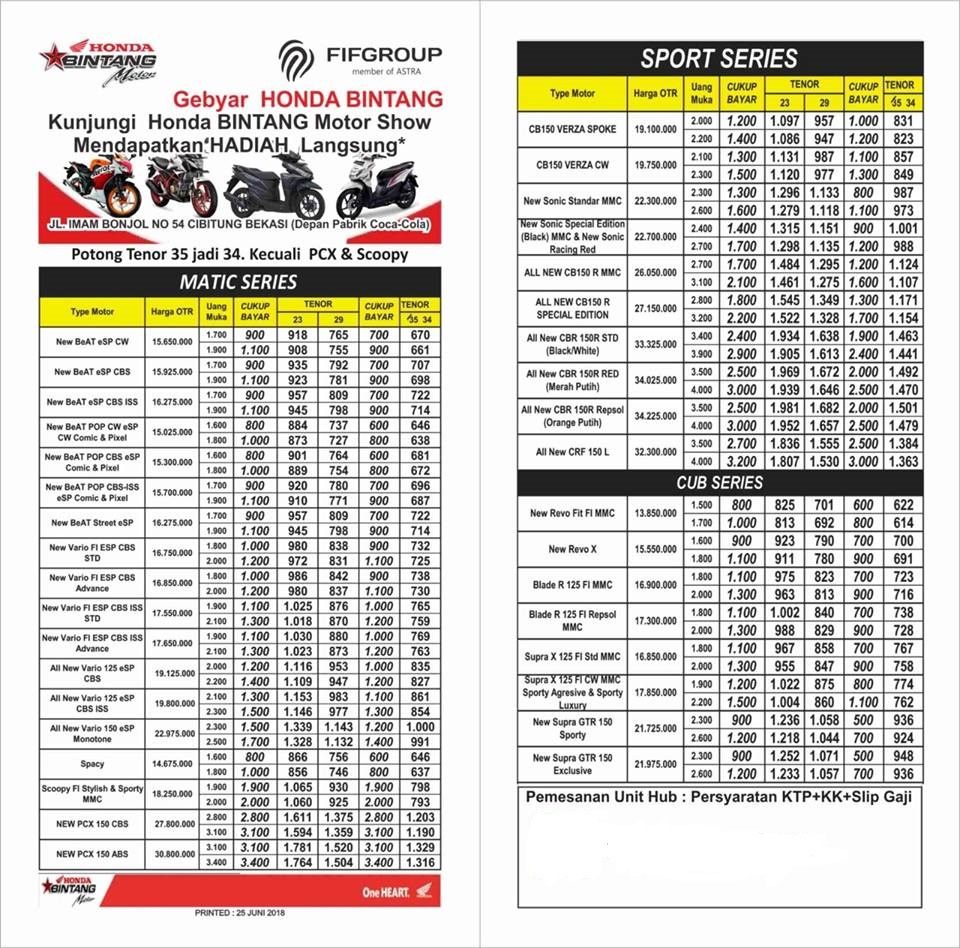 Promo Bintang Motor Bekasi Juli 2018 - Honda Bintang Motor Promo Bintang Motor Bekasi Juli 2018 - Honda Bintang Motor